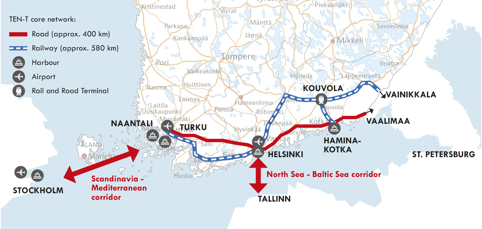 Part of TEN-T Core Network - The City of Kouvola